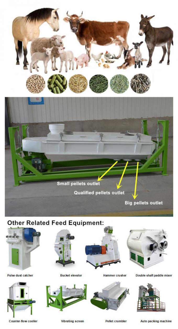 High Level Grain Cleaning Equipment Rotary For Sieving Final Feed Pellet